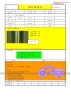 Sq인증 5스타 Cnc 가공칩 찍힘 불량 개선 대책서개선전개선후개선3정5s3정5행공급업체 불량 부적합 누락 개선대책원